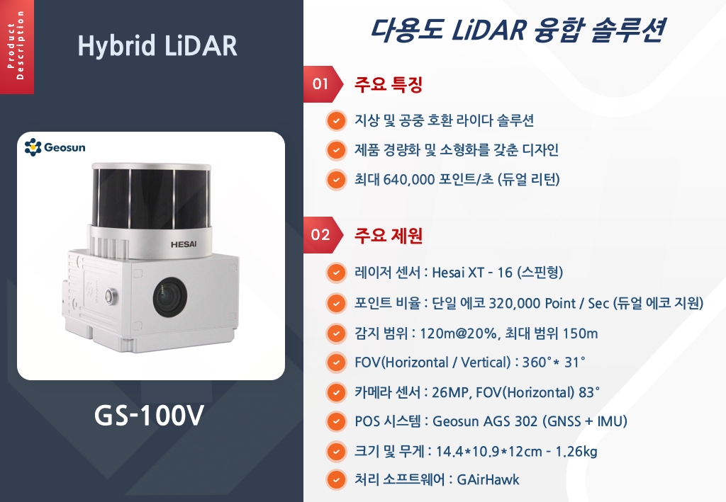 [Hybrid LiDAR] 다용도 LiDAR 융합 솔루션(GS-100V) - d2n
