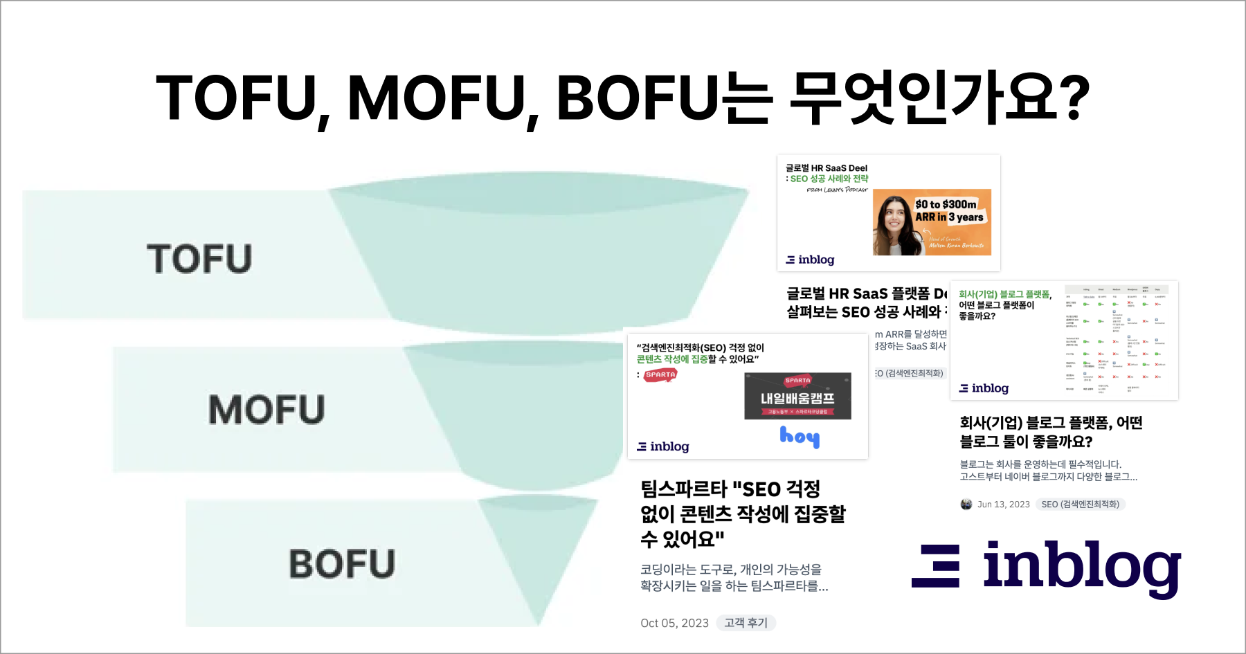 TOFU, MOFU, BOFU 콘텐츠 설계하기 - 인블로그 블로그
