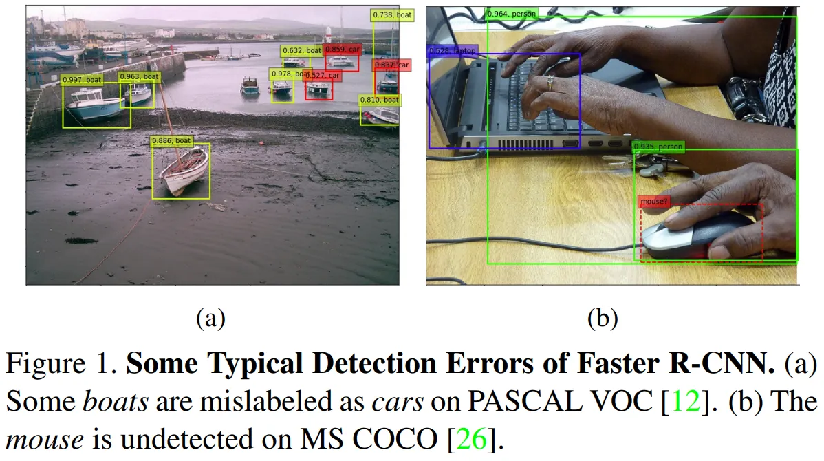 Structure Inference Net: Object Detection Using Scene-Level Context and ...