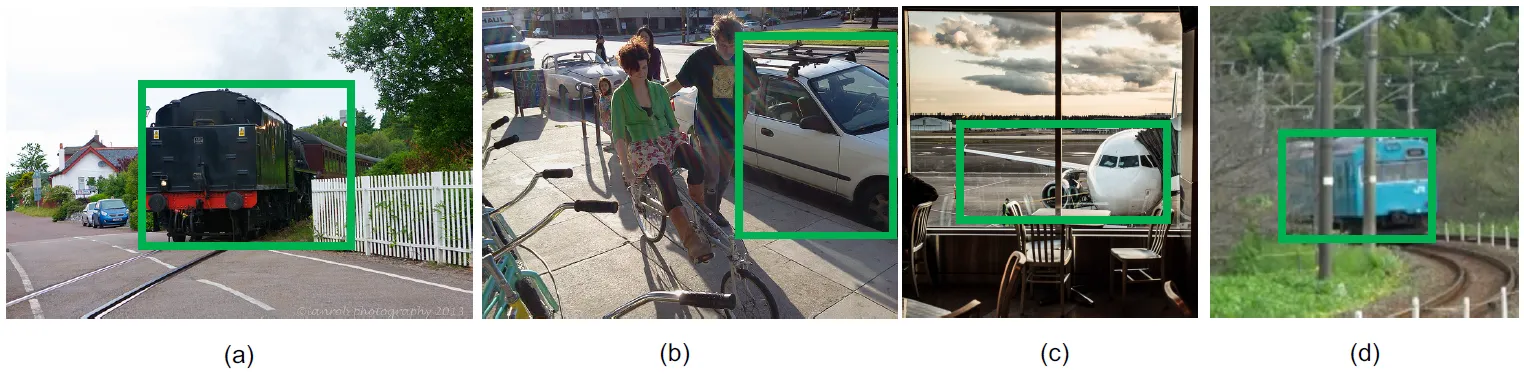 Bounding Box Regression with Uncertainty for Accurate Object Detection - 로민 공식 블로그 | The Data for AI