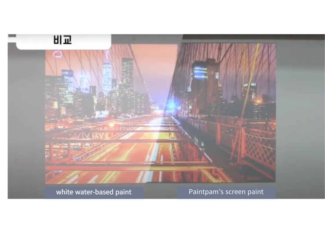 Creating High-Contrast Screens with Screen Paint: A Simple DIY Guide ...
