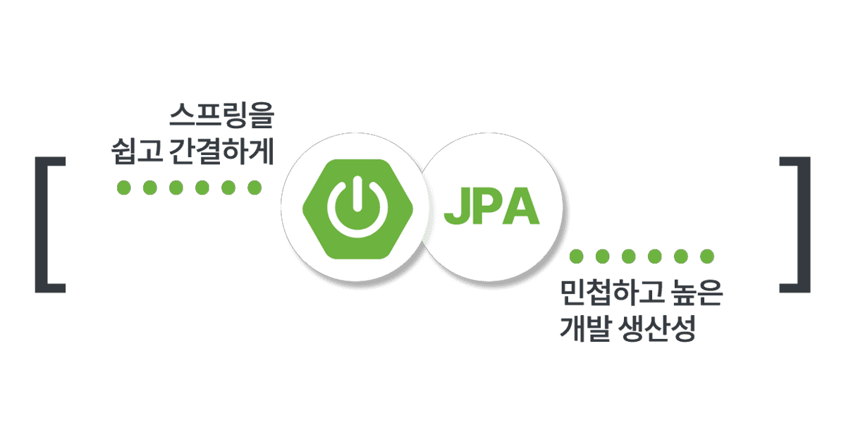 [Spring Boot] 8. Cursor (JAVA & Spring Boot) 기본 환경 세팅하기 - gyul