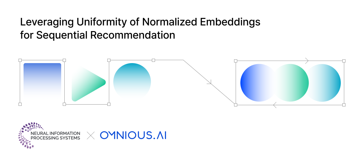 Normalized Embeddings for Personalized Recommendation