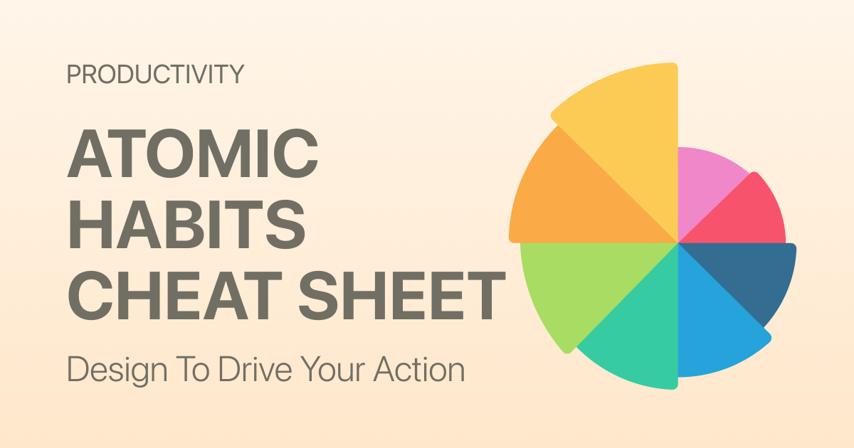 Visual Atomic Habits Cheat Sheet Template (Free PDF) - Routine & Habit ...